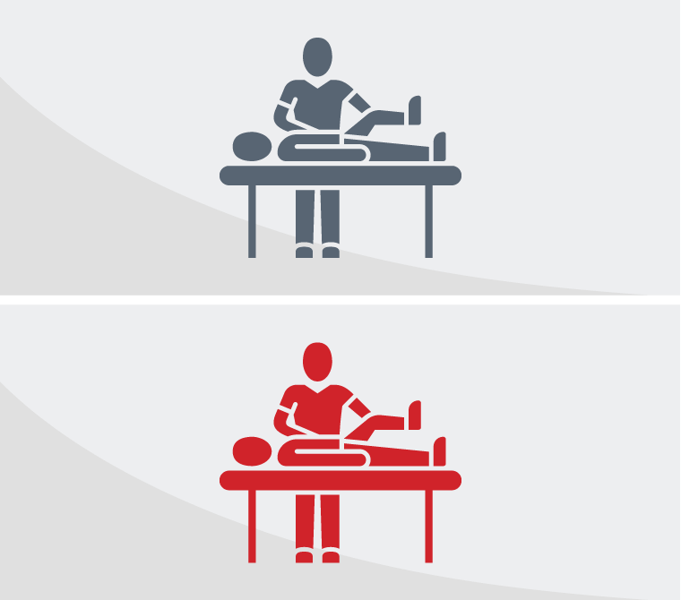 Physiotherapy - RMPhysio